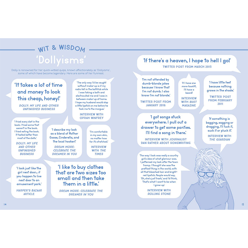 The Dolly Parton Activity Book: An Unofficial Lovefest – The Museum Store